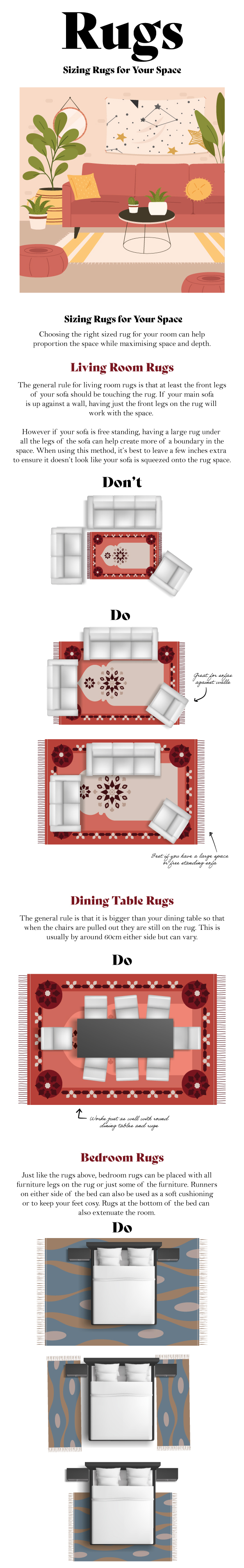 Pick Your Perfect Rug - Our Rug Sizing Guide